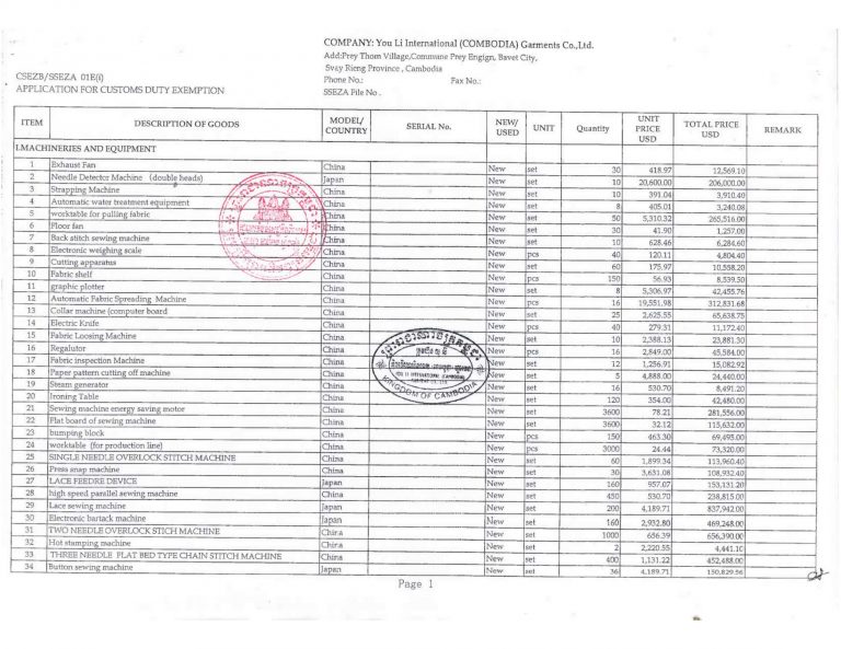 Hàng Campuchia có CDC list - CHUYỂN CHỞ HÀNG CAMPUCHIA